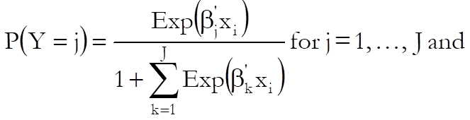 Unistat Statistics Software Multinomial Regression